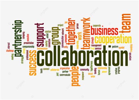 Collaboration Word Cloud Human Collaboration Support Human Png