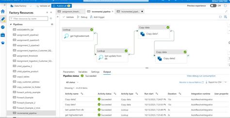 Microsoftazure Azuredataengineer Azuredatafactory Azuredatalakestorage Azuresql