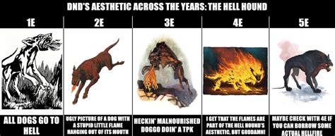Hell Hound Art Across The Editions Rdndmemes