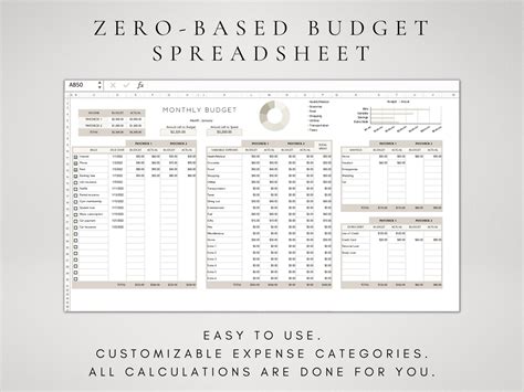 Zero Based Budget Excel Template Monthly Budget Template Etsy