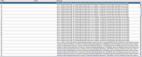 Help With Errors In Papyrus Skyrim Technical Support Loverslab