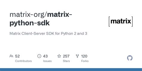 Matrix Python Sdk Test Client Test Py At Master · Matrix Org Matrix Python Sdk · Github
