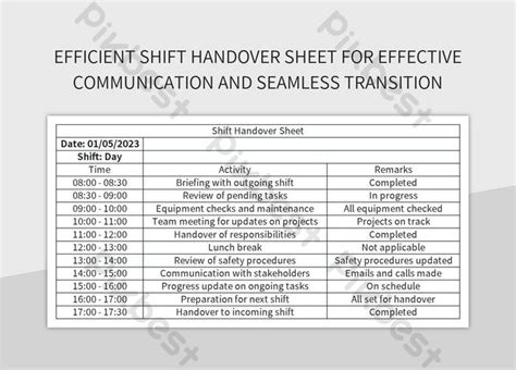 Enhance Communication And Transition With An Effective Shift Handover Sheet Excel Template