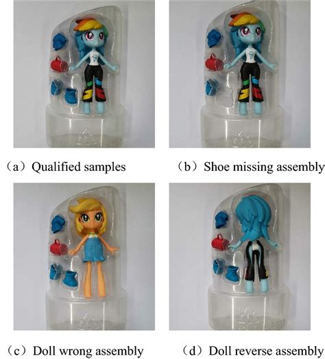 Qualified And Defect Samples Of Toy Sets Download Scientific Diagram