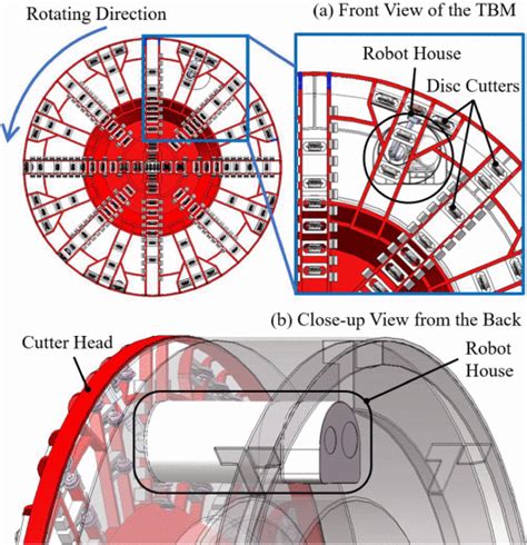 Multi Objective Geometric Optimization Of A Multi Link Manipulator Using Parameterized Design