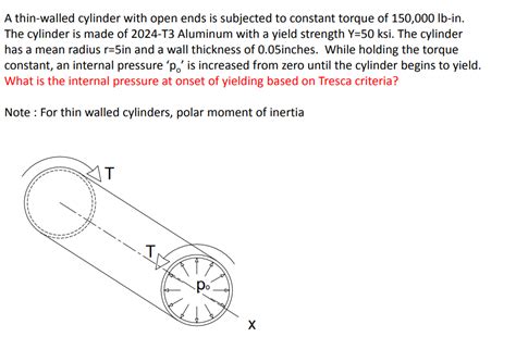 Solved A Thin Walled Cylinder With Open Ends Is Subjected To