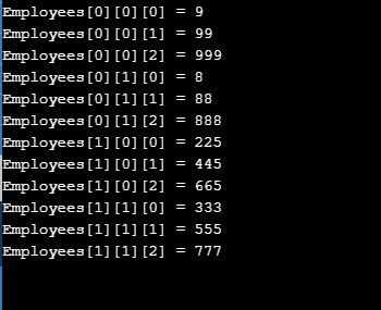 Multidimensional Array In C Example With Explanation Learnprogramo