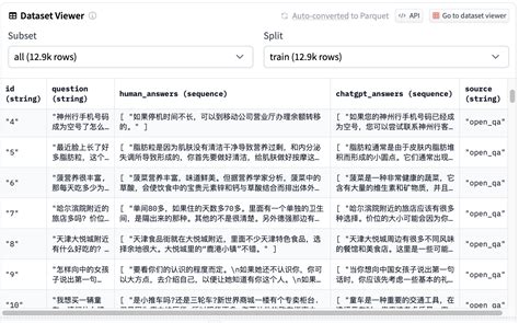 基于 Lora 的 Rlhf 知乎