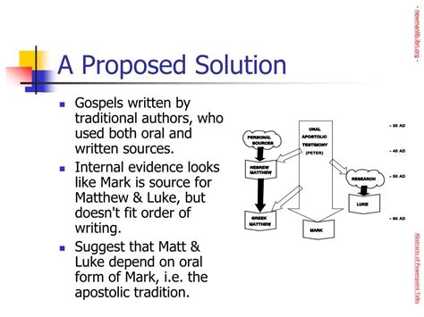 Ppt The Synoptic Problem Powerpoint Presentation Free Download Id