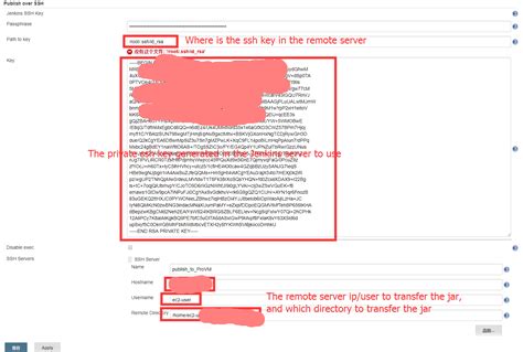 Continuous Integration With Jenkins And Docker Frankie Fans Memos
