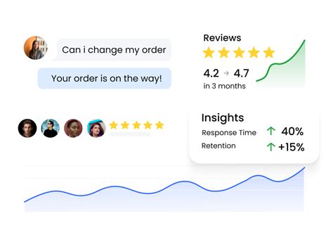 Client Vs Customer Whats The Difference Salesgroup Ai