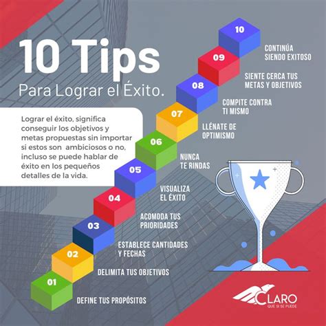 10 Tips Para Lograr El éxito