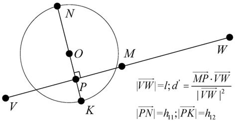 Jmse Free Full Text Research On Multi Target Path Planning For Uuv Based On Estimated Path Cost