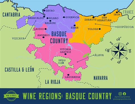 Basque Country Map Dara Map