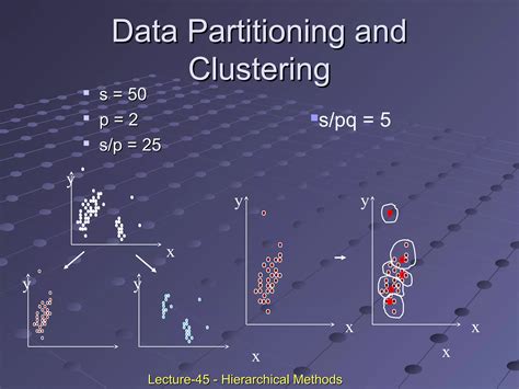 Cluster Analysis Ppt