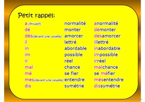 les préfixes négatifs english esl powerpoints