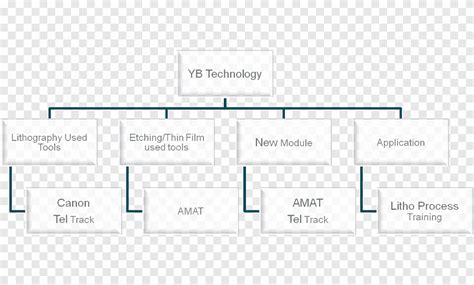 Document Web Analytics Logo Design Blue Angle Png Pngegg