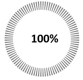 Create Circle Progress Chart In Excel