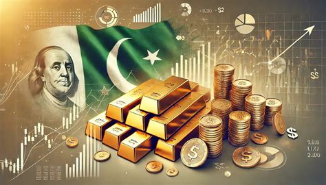 Gold Price In Pakistan Today Latest Gold Rate Updates For Karachi And