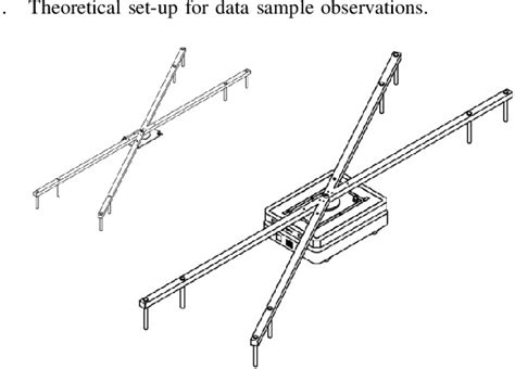 Figure 14 From A Single 2 D Lidar Extrinsic Calibration For Autonomous