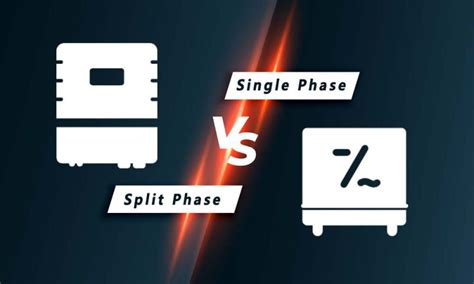 Single Phase Vs Split Phase Inverter Digital Marketing Agency
