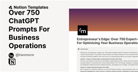 300 Chat GPT Prompts For Advanced Digital Marketing Verloop Io