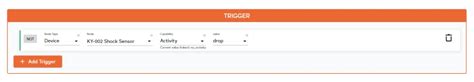 Elderly Fall Detection System Using Shock Sensor And Alarm Ezlopi