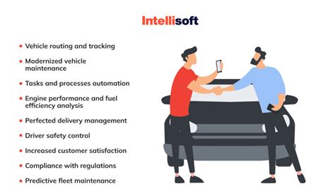 IoT Technology In Fleet Management Benefits And Use Cases