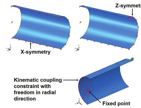 Boundary Conditions For Fea Pipe Model With Fea But Would