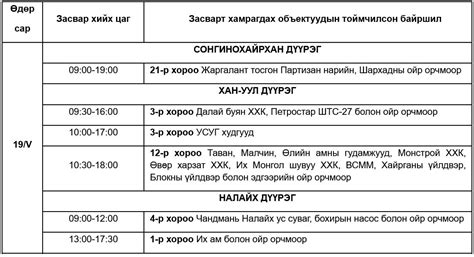 Newsroom Баримттай тэнцвэртэй тууштай