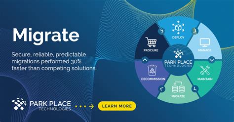 Vince Parise On Linkedin Data Migration Services