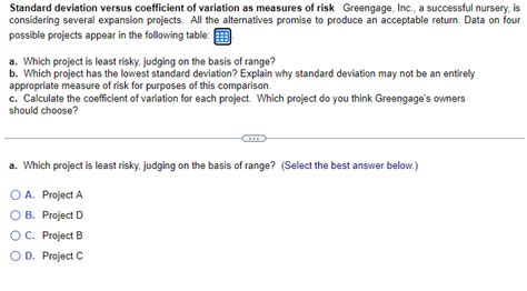 Solved Standard Deviation Versus Coefficient Of Variation As