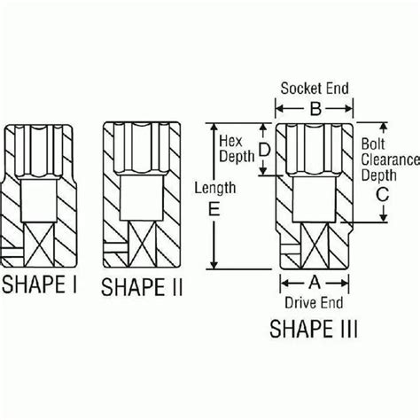 Gp 1 Drive Extra Deep Impact Socket Sae High Quality All Tire Supply