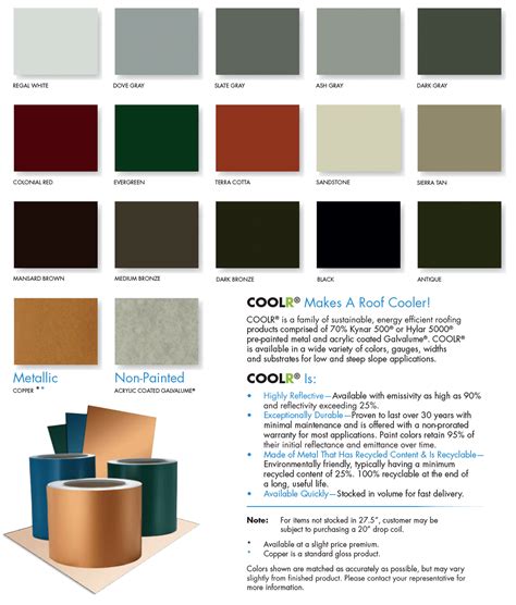 Coil Color Code At Amy Dieter Blog