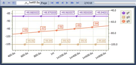 Logstash Csv Ingestion From Filebeats Mumuworlds