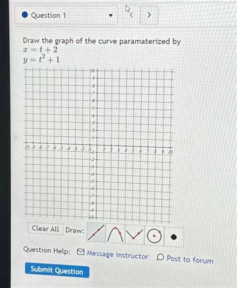 Solved Question 1 Y Draw The Graph Of The Curve Chegg Com