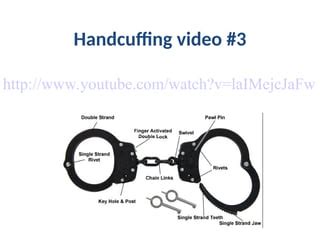 Proper Handcuffing Techniques For Use In The Field Ppt