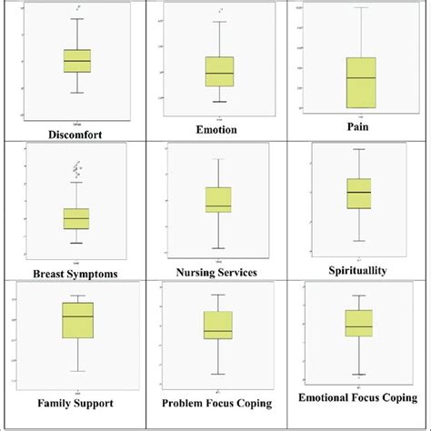 Jahja Umar Doctor Of Philosophy Syarif Hidayatullah State Islamic University Jakarta
