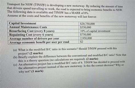 Solved Transport For Nsw Tfnsw Is Developing A New