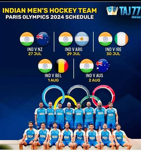 Coming Together Is The Beginning Keeping Together Is Progress Working Together Is A Success