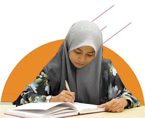 Maktab Pillars Of Guidance