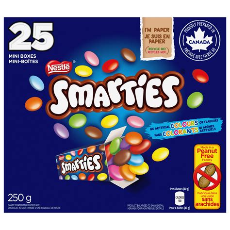 Canadian Smarties Cookies