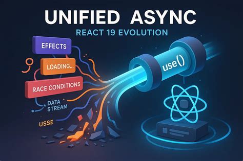 Delays In Javascript How To Make Your Code Wait The Right Way By