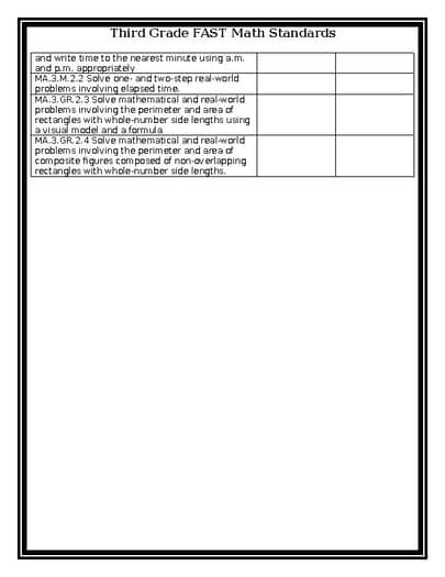 Third Grade Fast Math Standards By Love Your Standards Know Your Curriculum