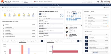 8 Best Construction Bidding Software 2023 A Comprehensive Guide
