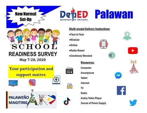 Deped Researching On Applicable Teaching Methods In Palawan Palawan News