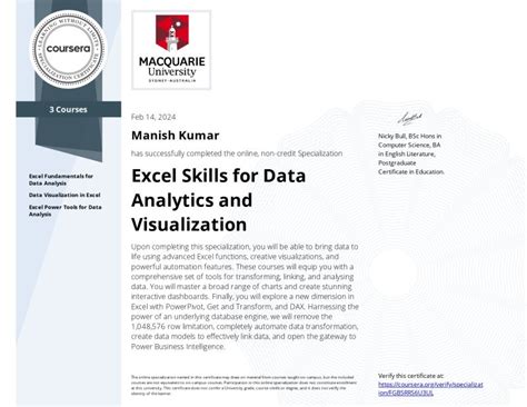 Coursera Excel Learning Dataanalytics Datascientist Datachallenge Codingchallenge
