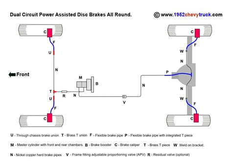 2007 Chevy Silverado Brake Master Cylinder Diagram Hydroboost Install