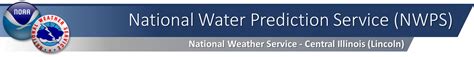 Nwps Hydrographs