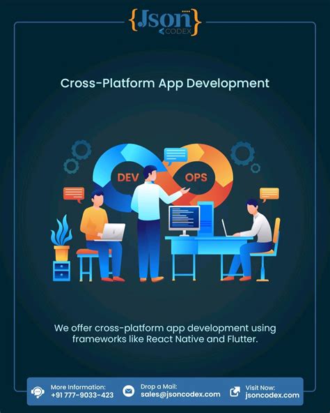 Jsoncodex On Linkedin Crossplatformdevelopment Reactnative Flutter